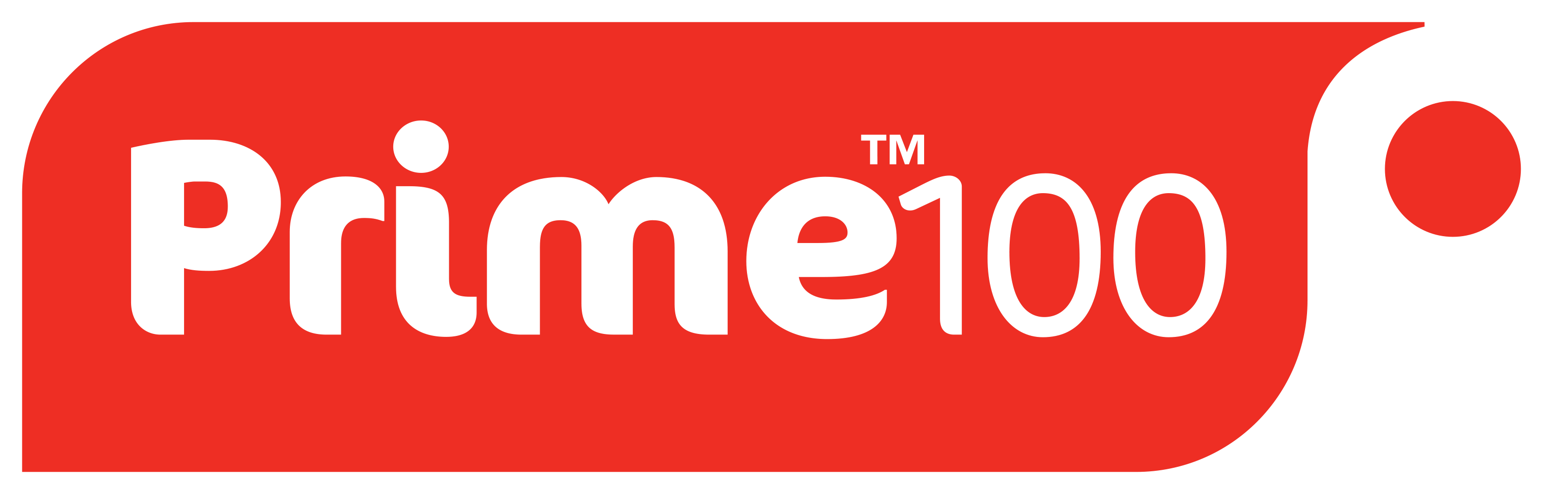 Prime100 Fresh Dog Rolls | Single Protein & Hypoallergenic Food – ADS ...